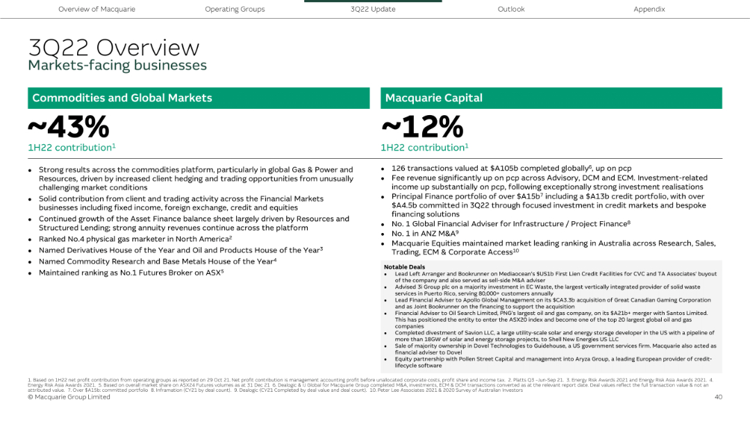 McKinsey | Table Slide | Slide 4195 | Technology’s role in mineral ...
