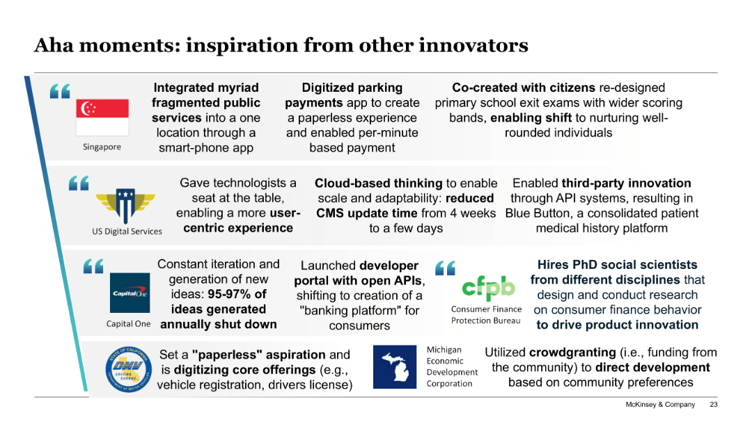 McKinsey | Table Slide | Slide 3970 | Driving innovation at scale