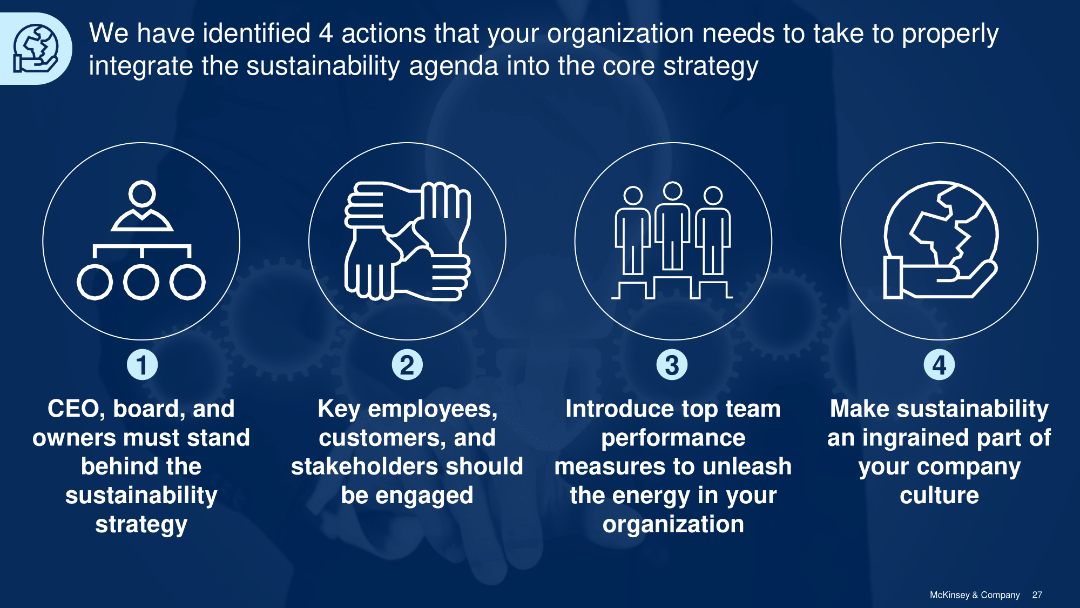 McKinsey | Pillar Slide | Slide 4215 | The Secret of Transformations