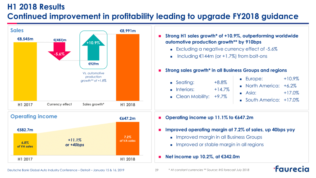 BCG | Multiple Chart Slide | Slide 5210 | Facts, scenarios, and actions ...