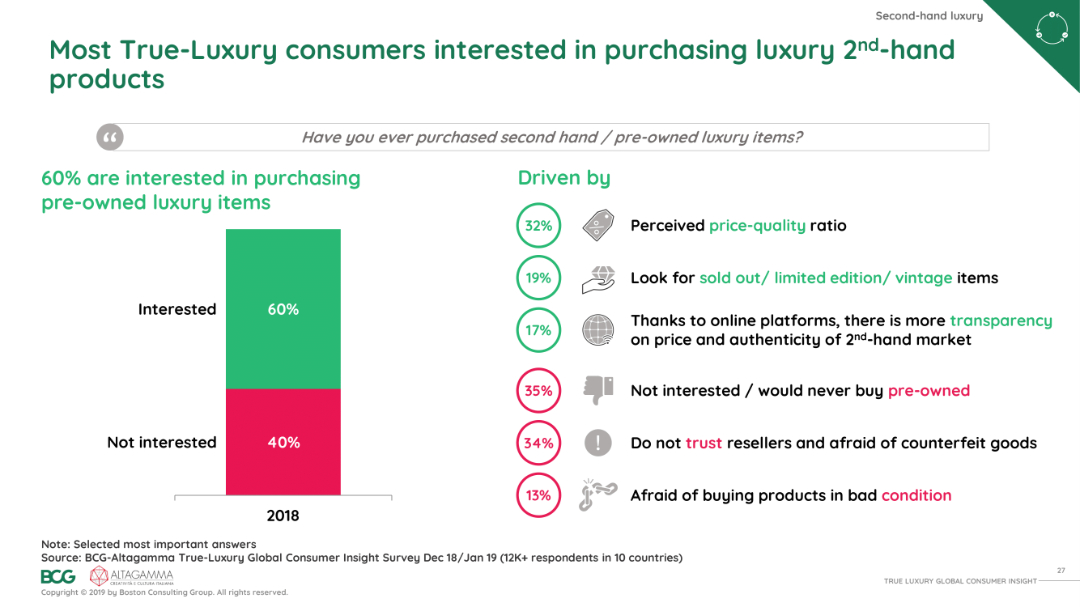 Bain | Mixed Chart Slide | Slide 6106 | BAIN-ALTAGAMMA 2019 WORLDWIDE ...