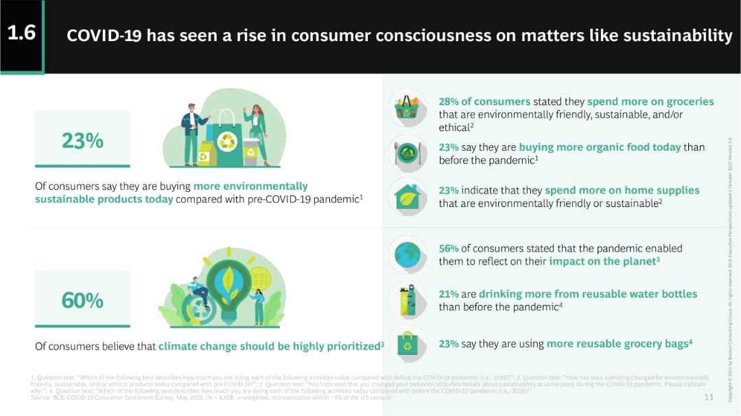 Deloitte | Boxed Slide | Slide 6884 | Strategic Cost Transformation ...