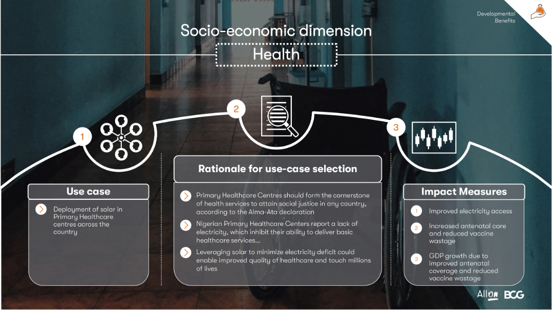 McKinsey | Linear Flow Slide | Slide 4221 | The Secret of Transformations
