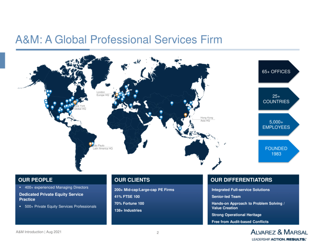 JP Morgan | Graphic Slide | Slide 2362 | Consumer & Community Banking