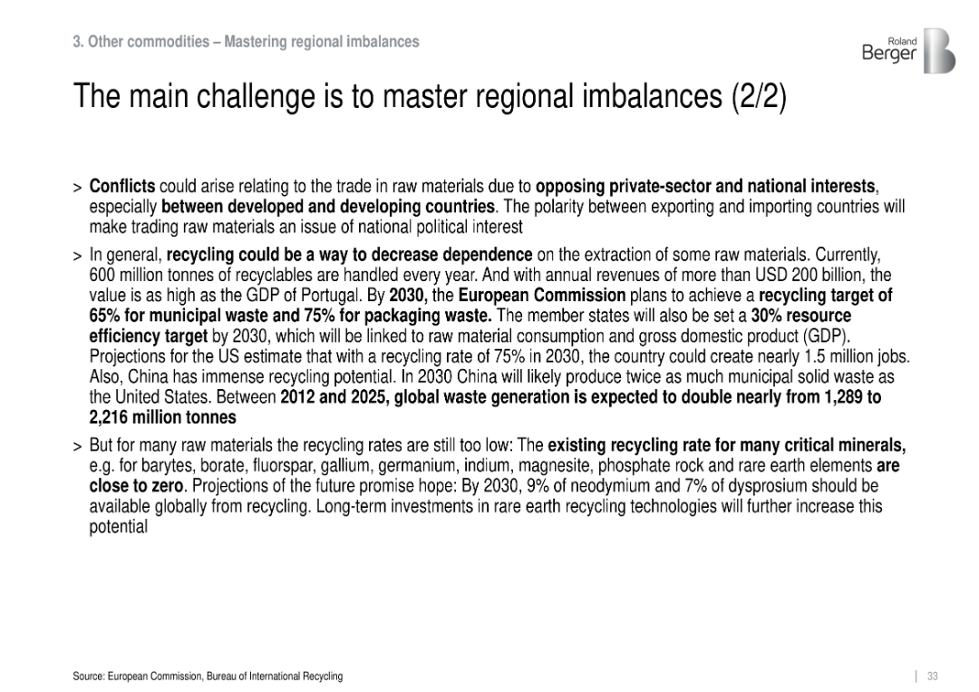 Mckinsey Header Vertical Slide Slide 319 Tech Trends Interactive Underlying Technologies 