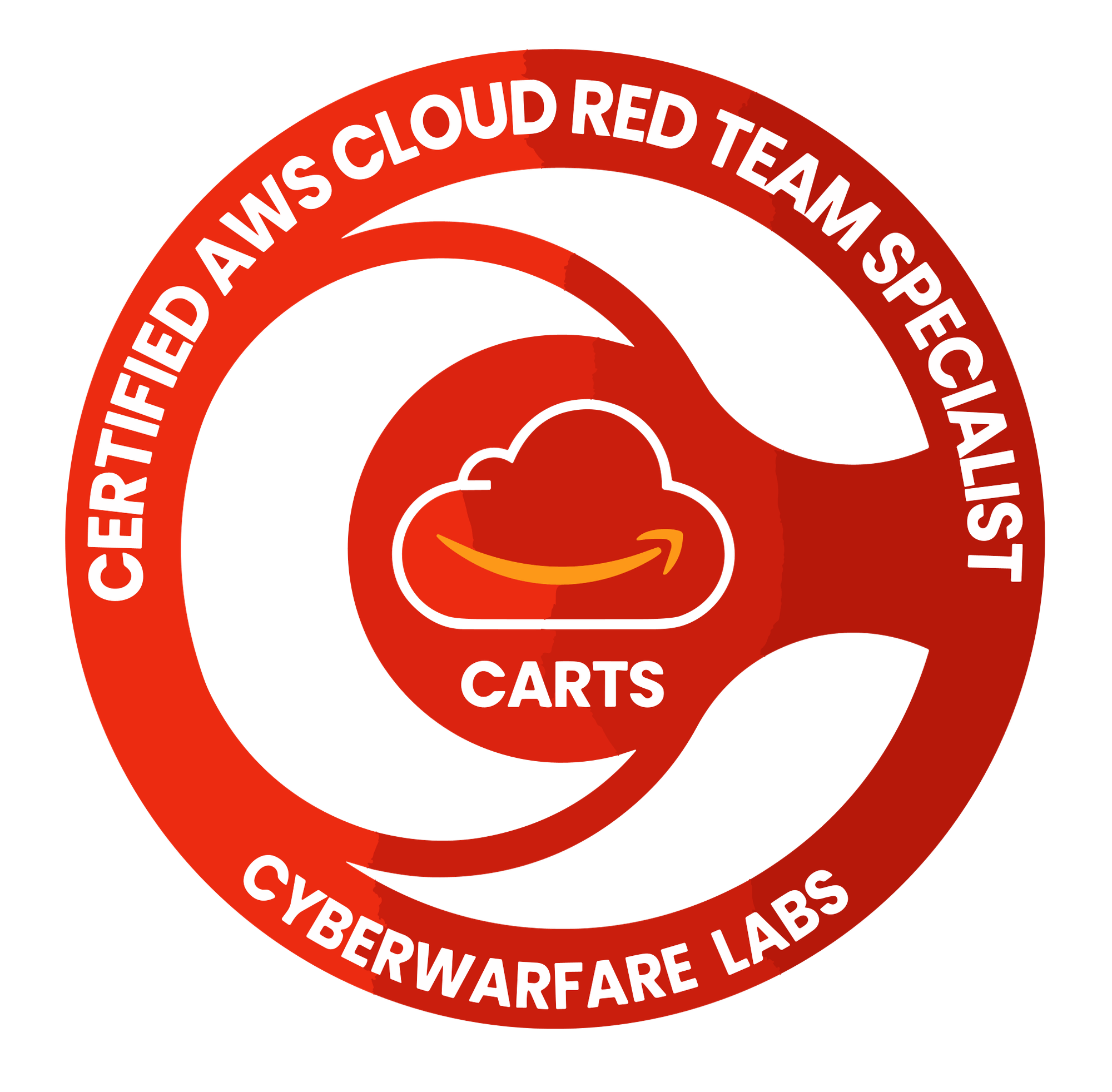 Resonance | Revolutionizing Security.