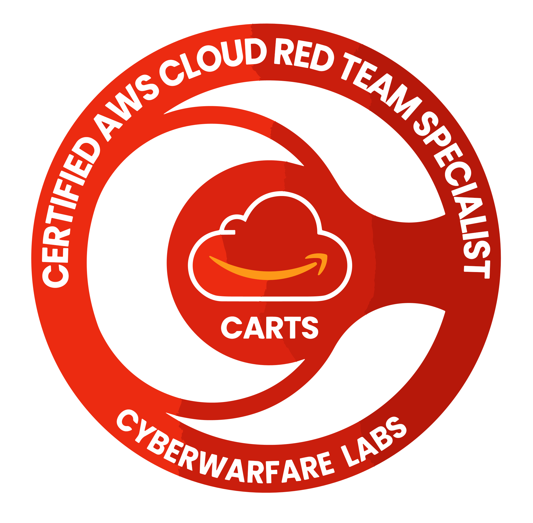 Resonance | Revolutionizing Security.