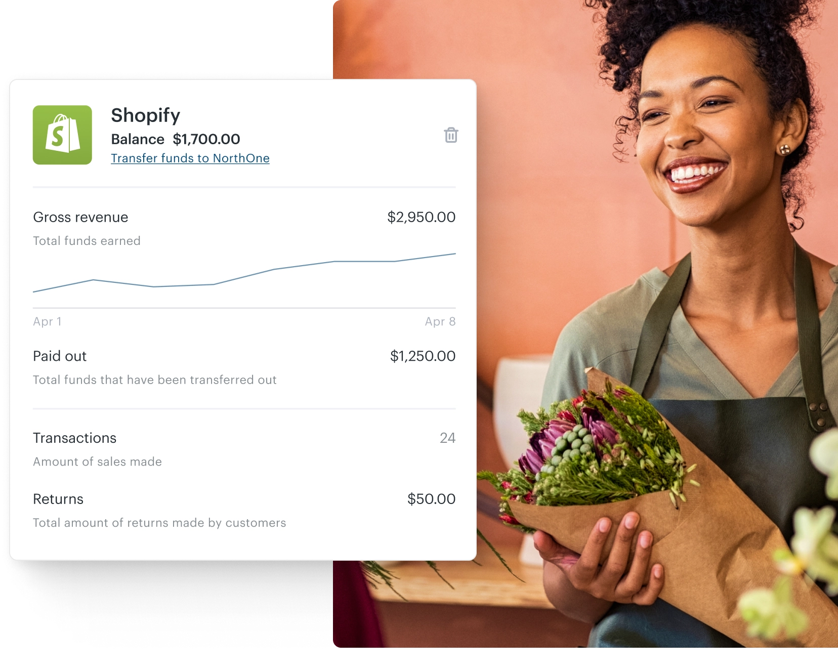 NorthOne Connected Banking