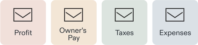 Accounting & Bookkeeping