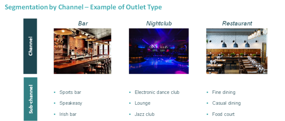 Emerton — Develop a winning account-centric strategy