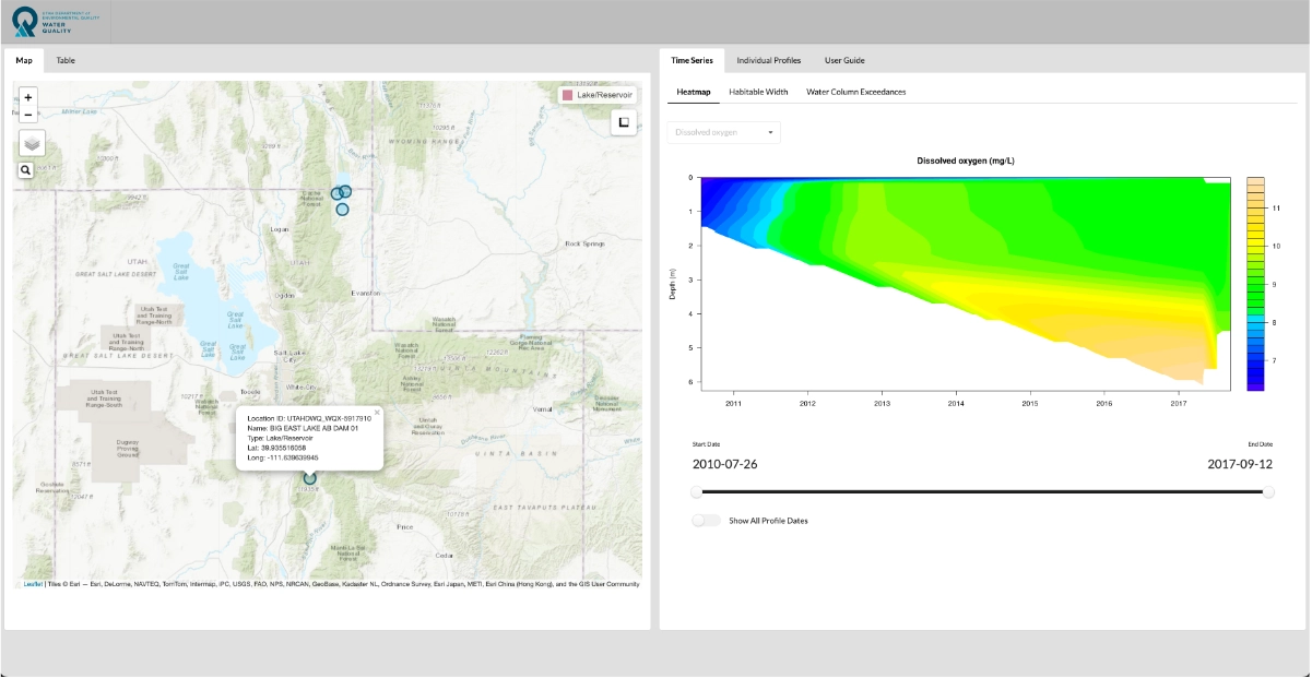 R Shiny App Gallery - Dashboards and Data Visualizations