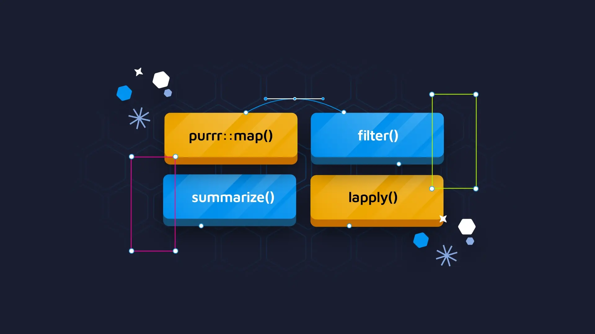 Unlocking the Power of Functional Programming in R (Part 3): Advanced ... Unlocking the Power of Functional Programming in R (Part 3): Advanced ...