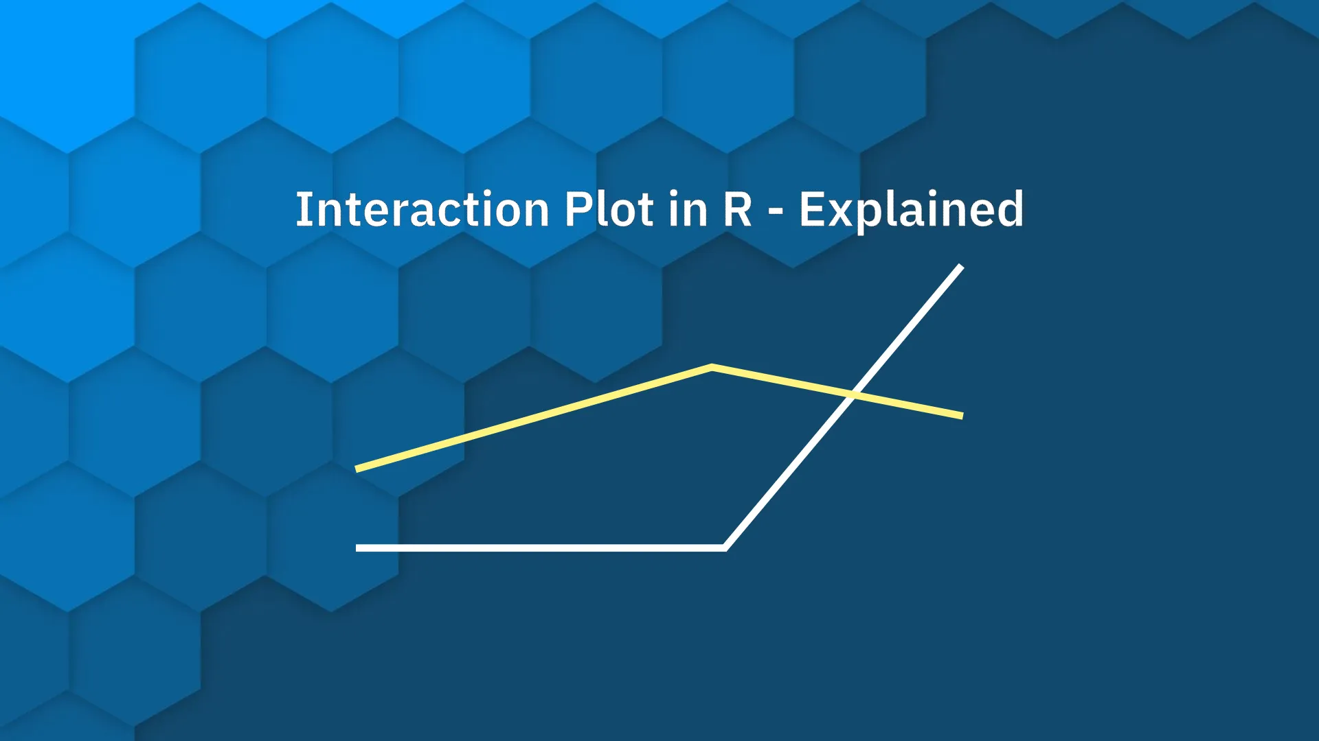 Interaction Plot in R: How to Visualize Interaction Effect Between ...