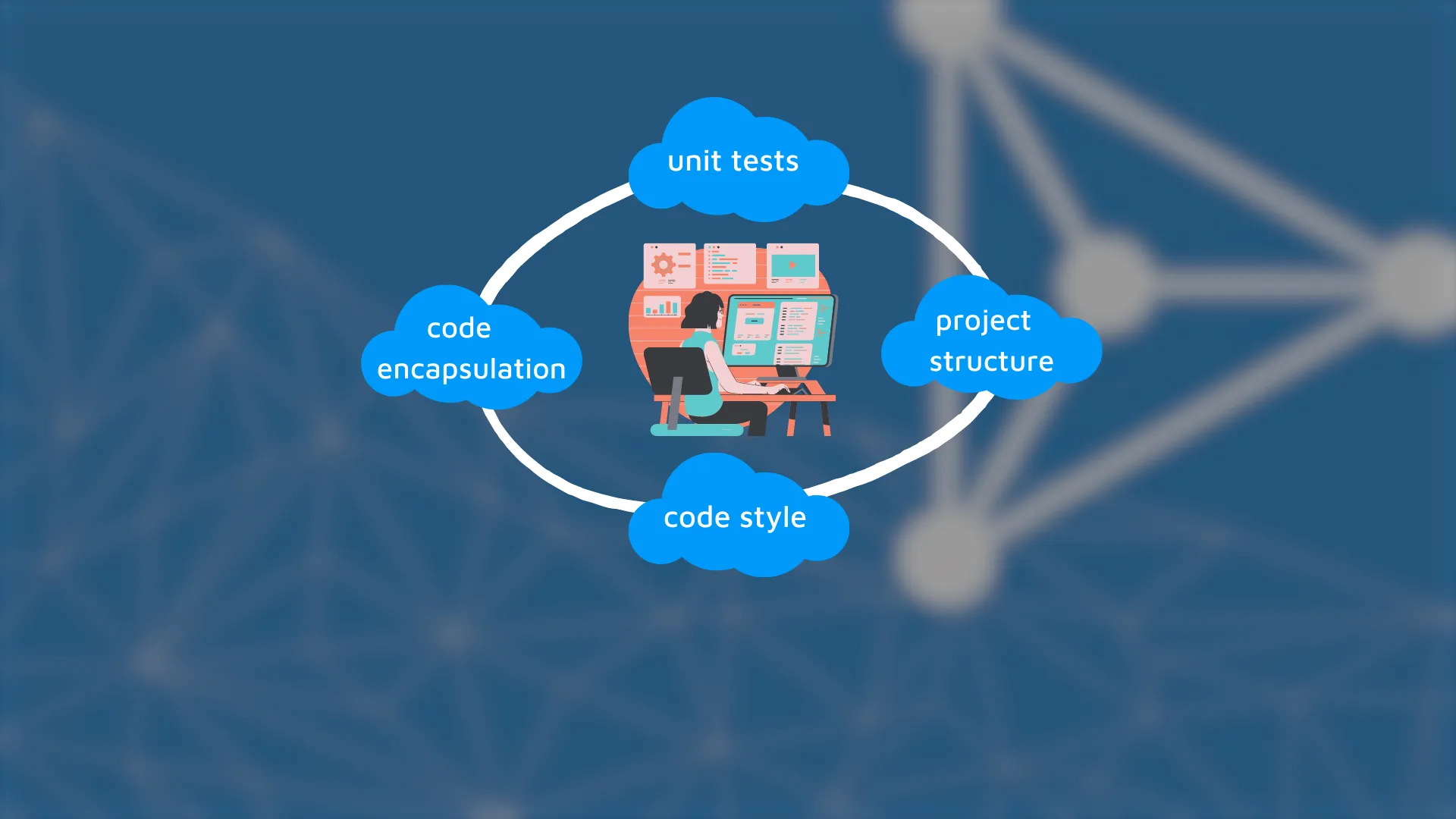 Best Practices for Durable R Code