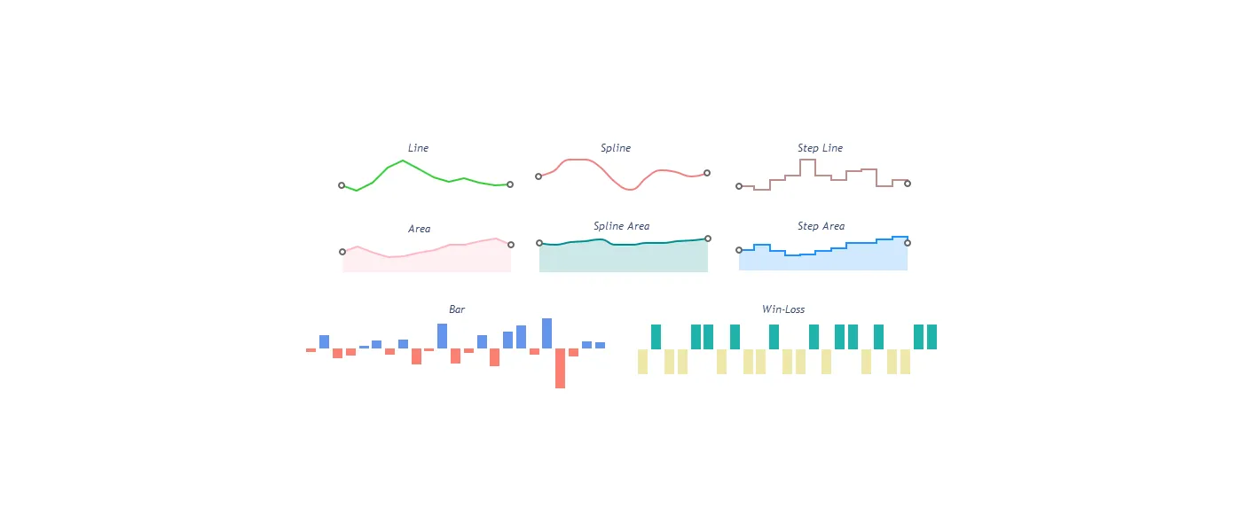 Using sparklines in R projects