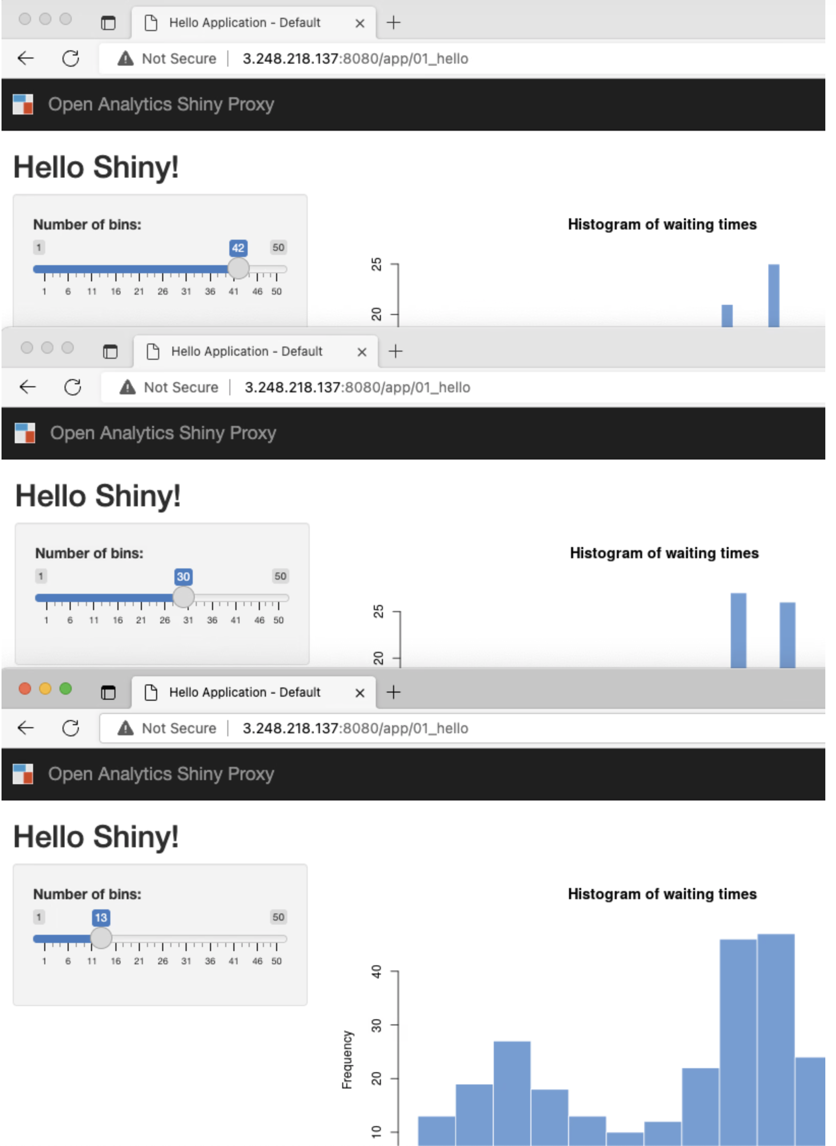 ShinyProxy vs Posit Connect: Benchmark Test for Scaling Shiny Apps