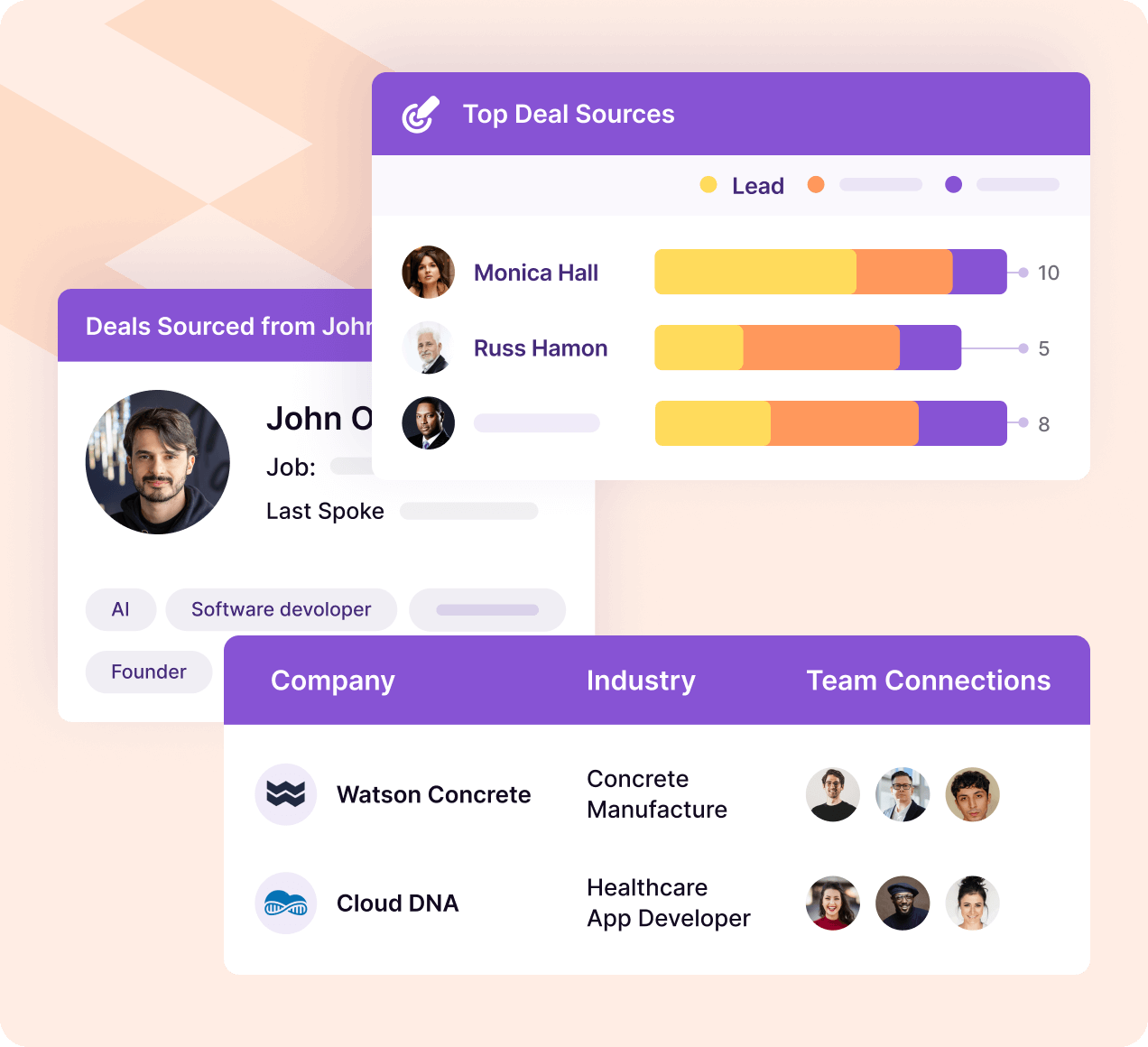 Private Equity CRM Software - 4Degrees