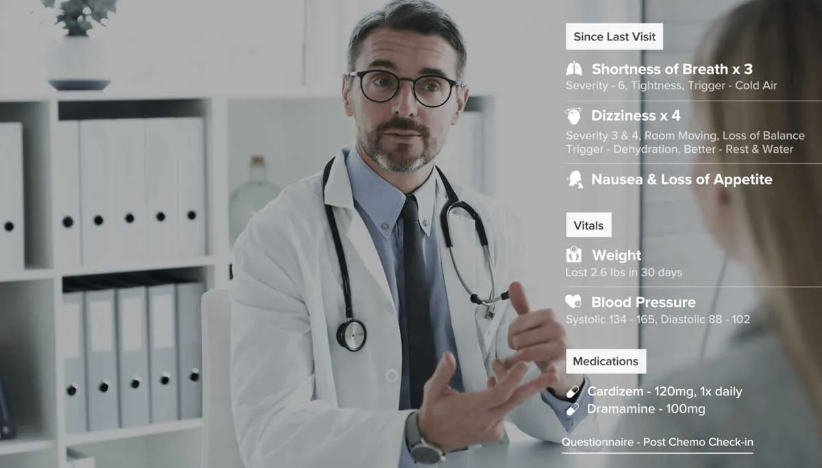 DoctorPlan’s Rohit Agarwal Talks Digital Health Disruption and the ...