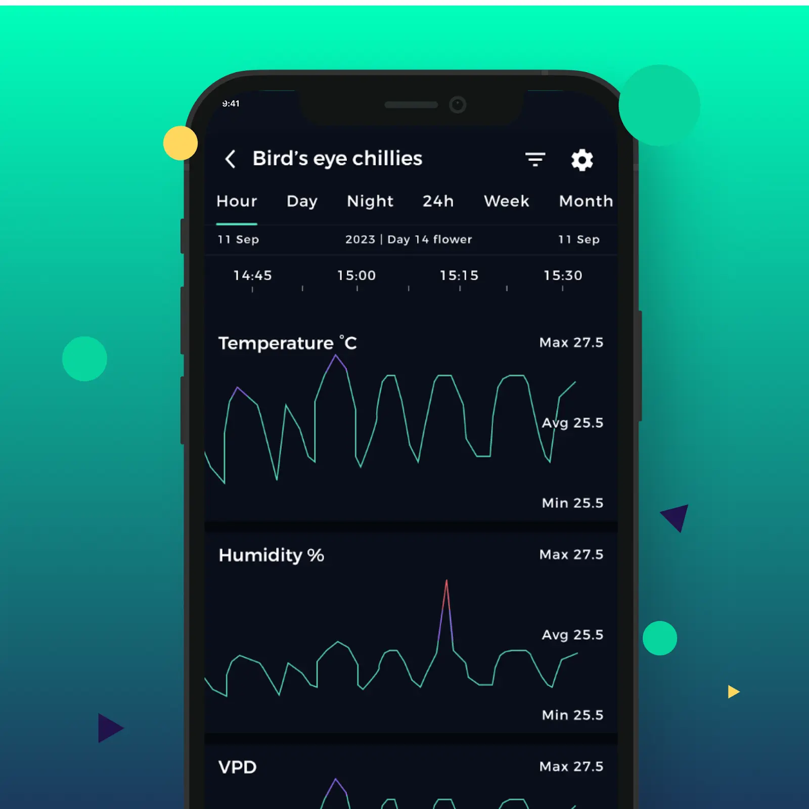 Precision soil moisture management for cannabis