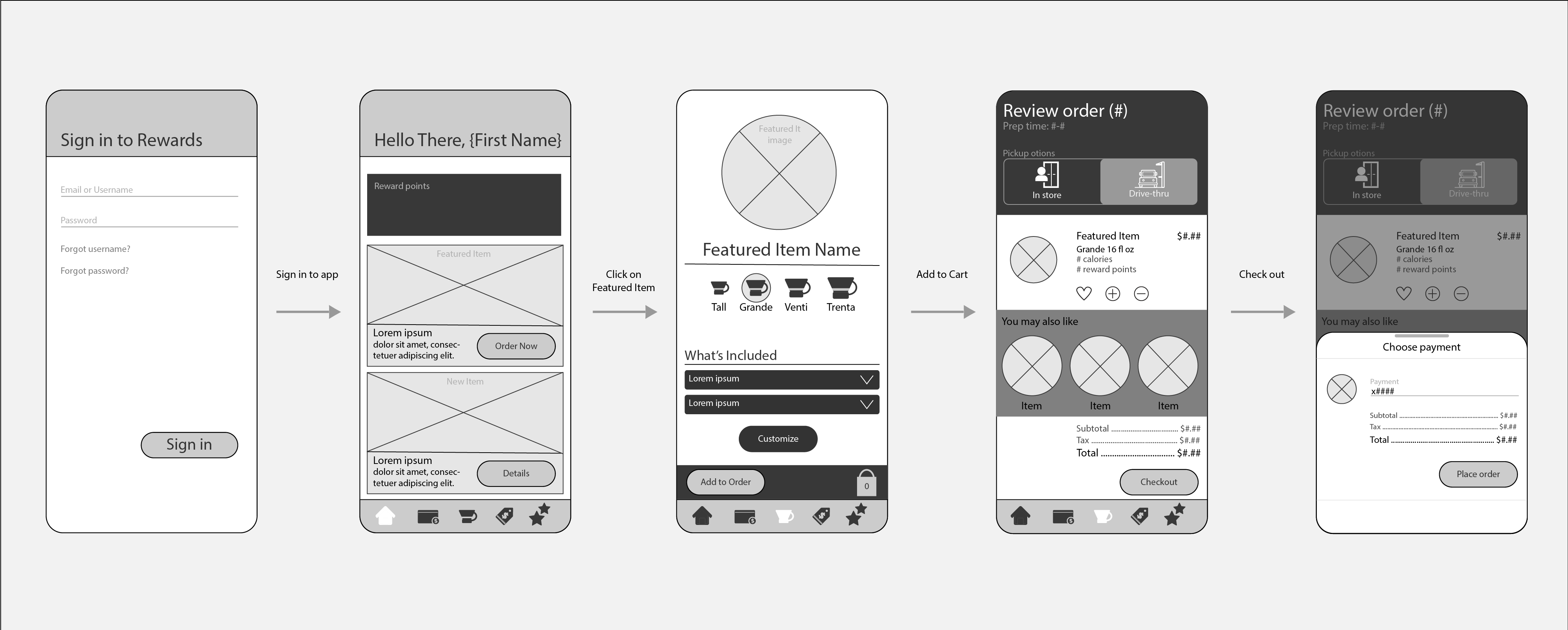 How we would build an app like the Starbucks