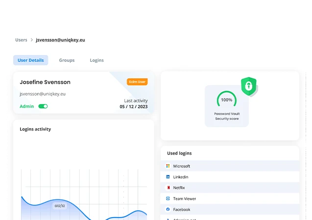 Uniqkey: Simplify Access and Secure your Business