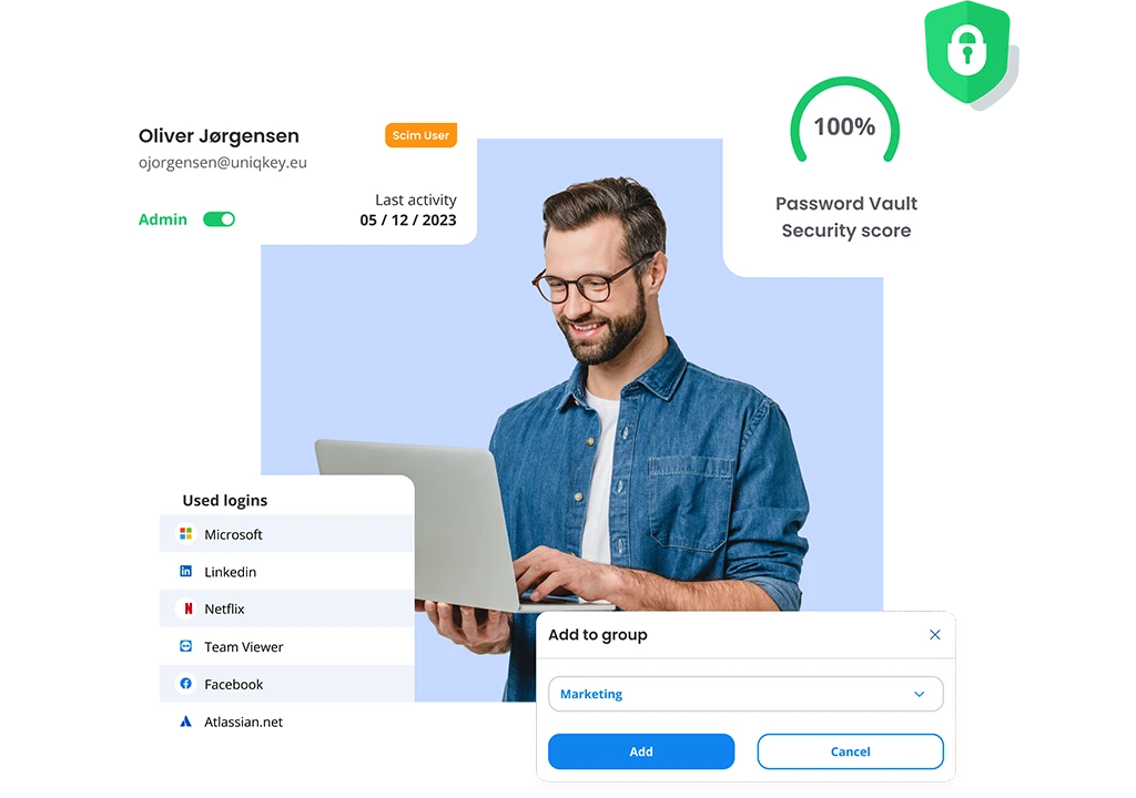 Employee Access Management Solution | Uniqkey