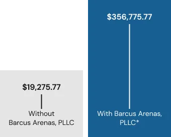 Aaron Arenas & Michael Barcus Law - Houston's Top Property Damage and ...