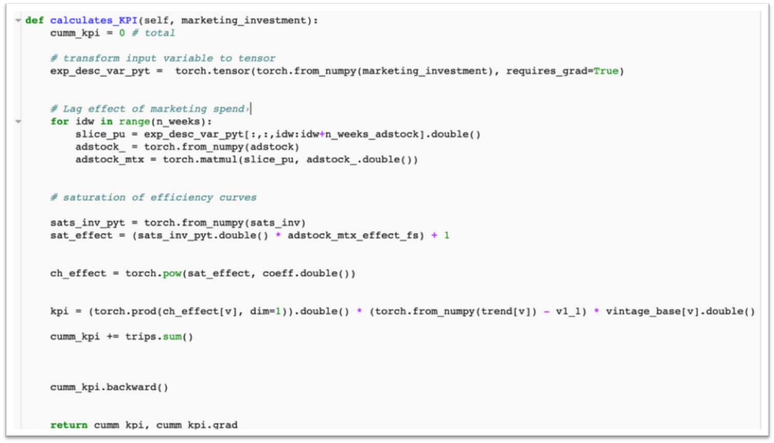 Marketing Spend Optimization With PyTorch Machine Learning