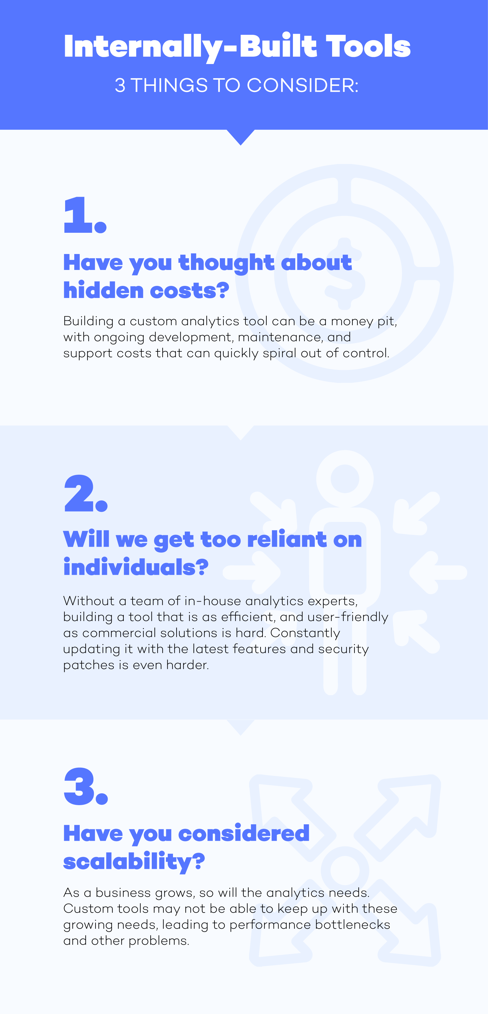 The Surprisingly High Cost of Internally-Built Tools