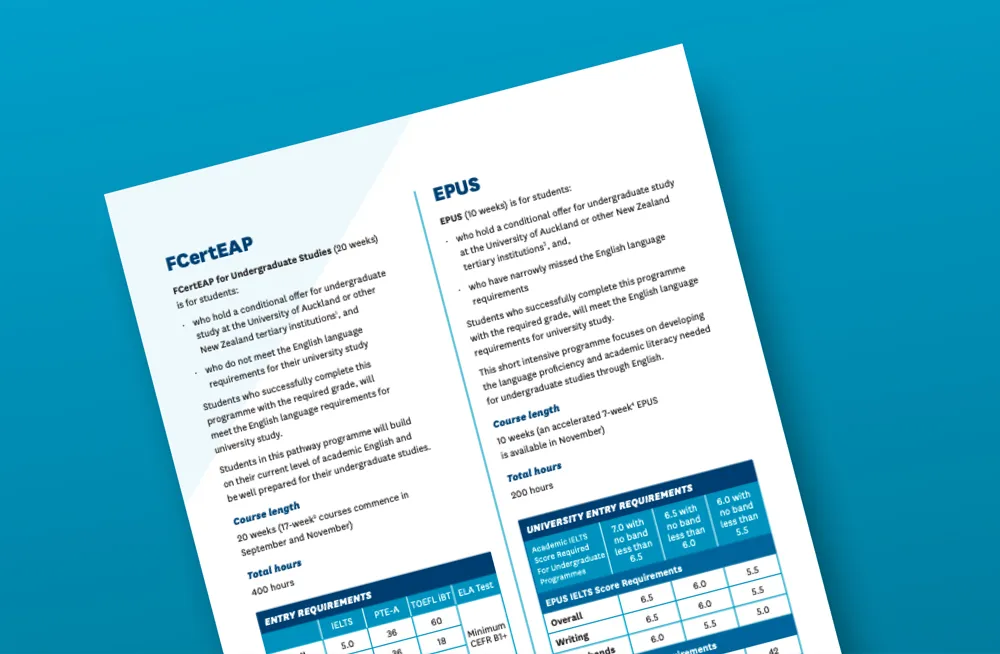 English Language Academy Dates & Fees | ELA Course Calendar, Payment ...