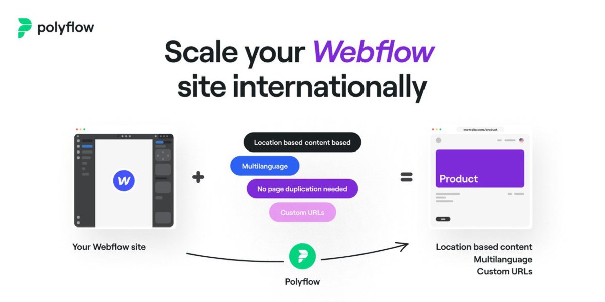 Polyflow | Webflow Tools & Resources