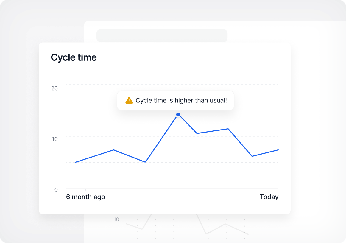 Unified Delivery Stack | Haystack
