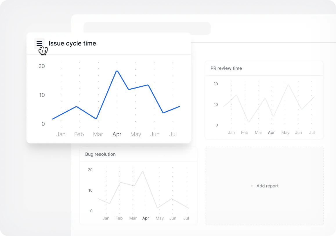 Delivery Reports | Haystack