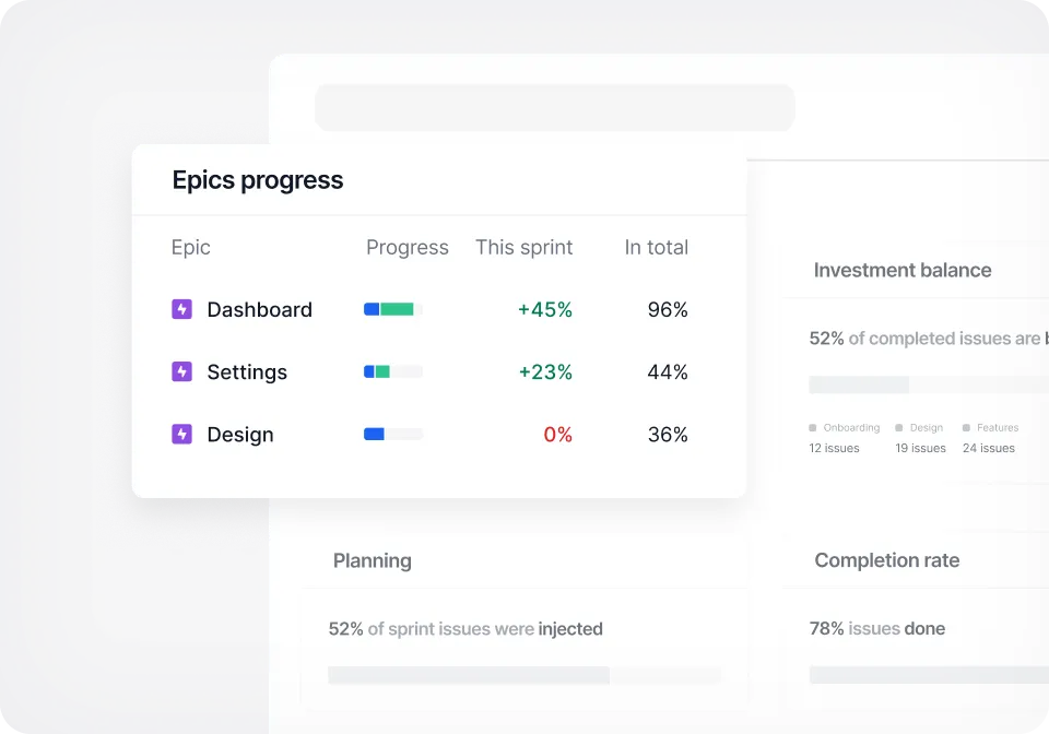 Jira Reporting Dashboards