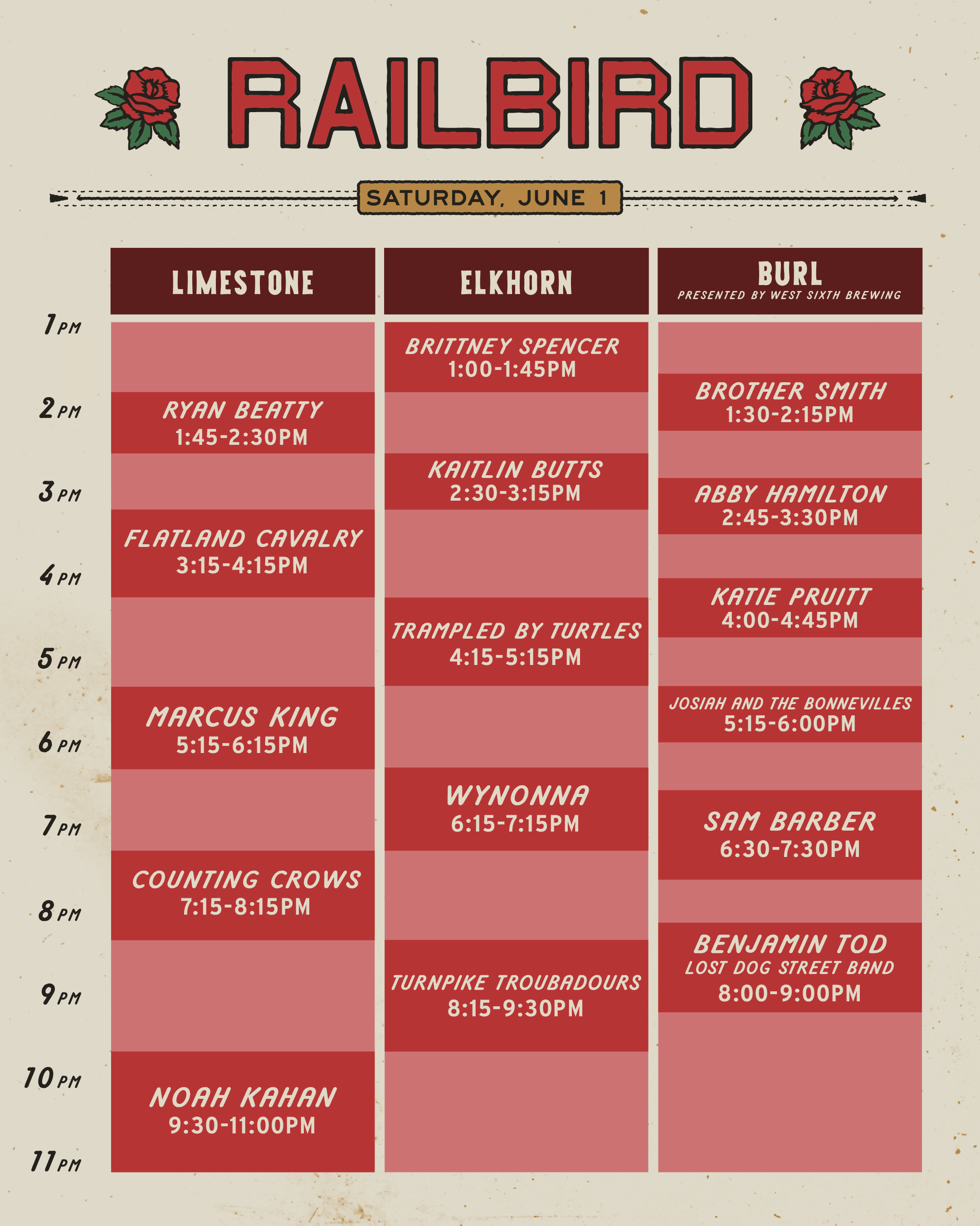 Schedule | Railbird Festival