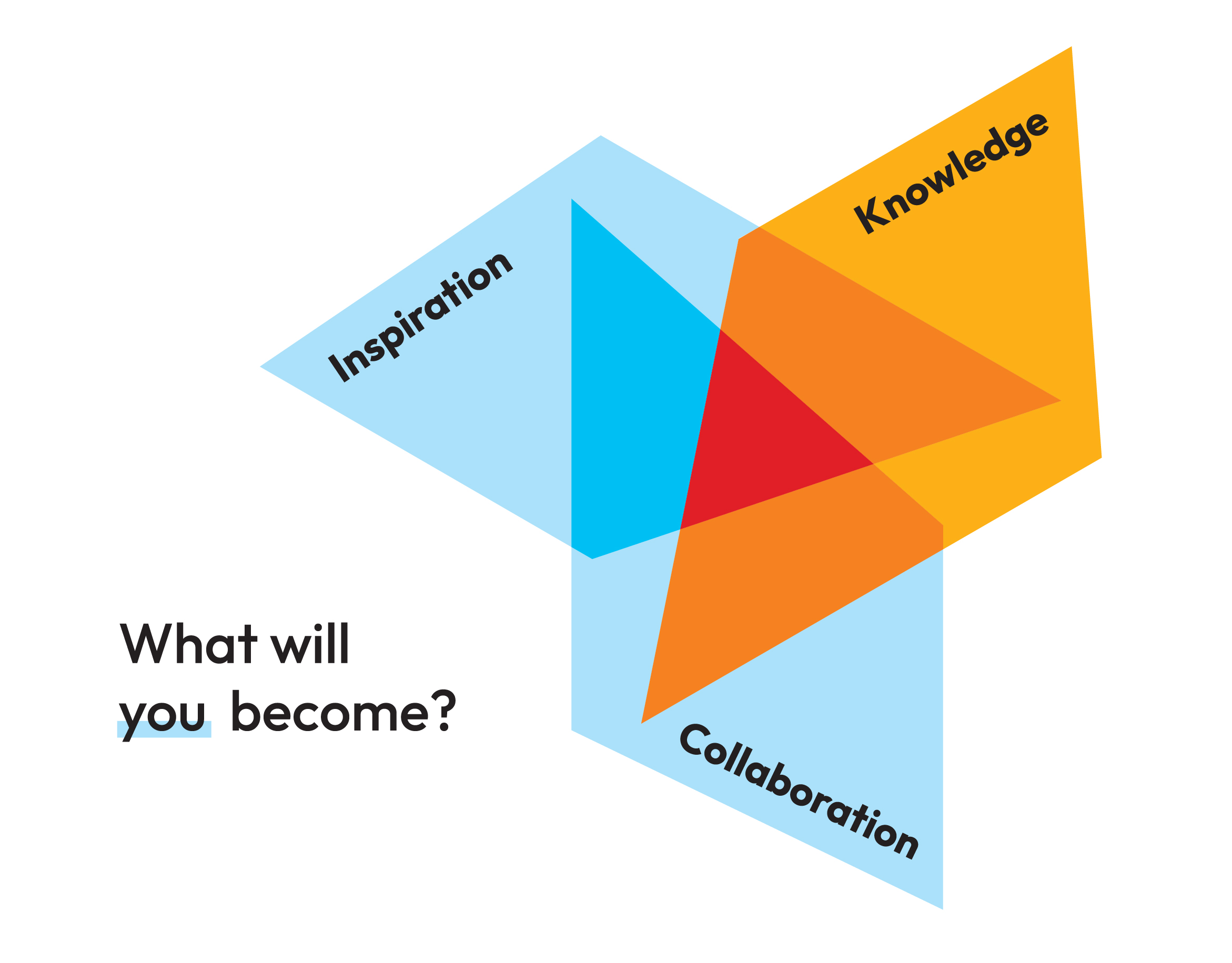 Membership Benefits | BPMA