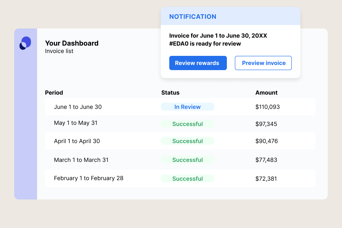 Partner Commissions That Work | PartnerStack Platform Features