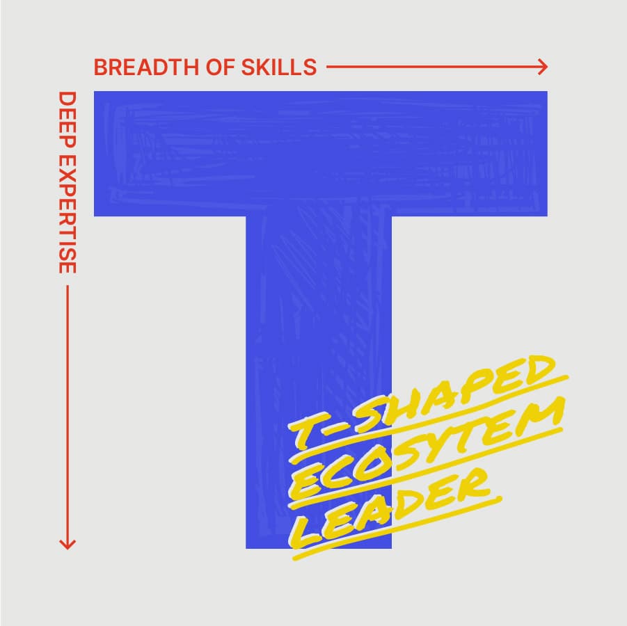 Become a T-Shaped Ecosystem Leader