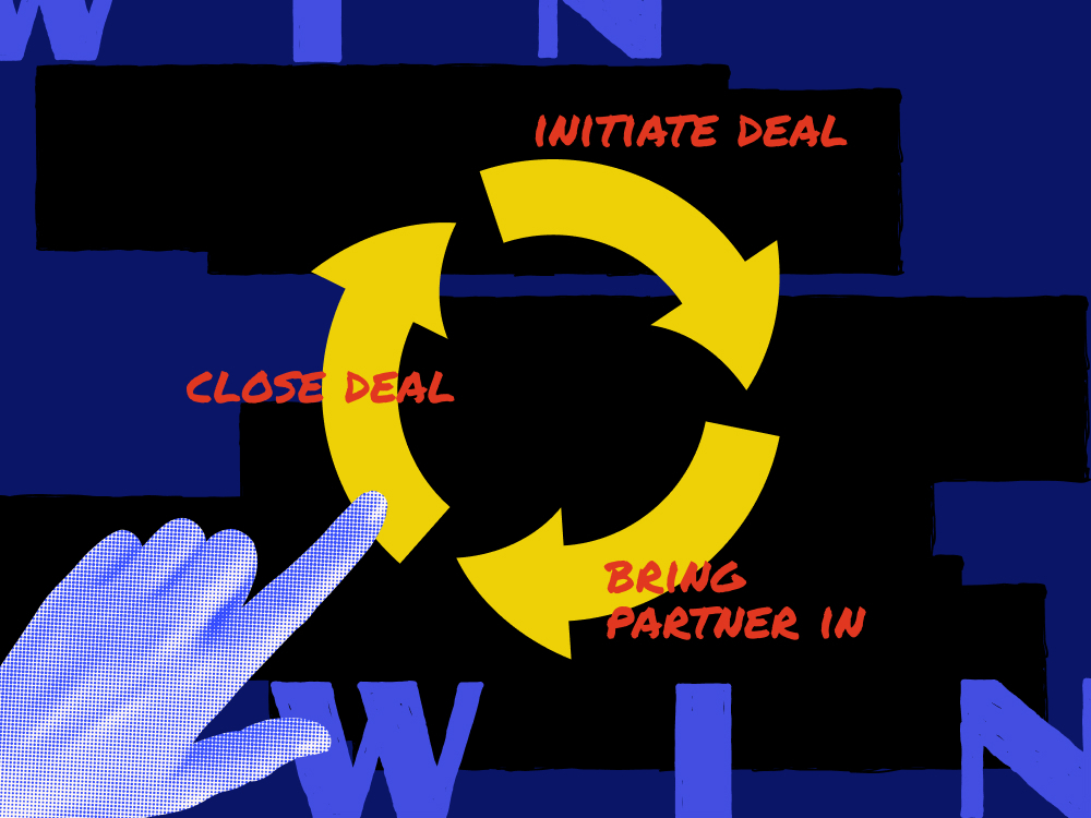 6 Things Partner Managers Look for Before Closing a Deal