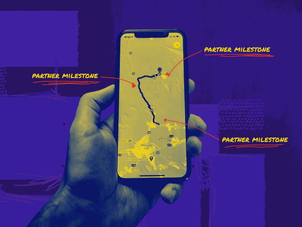 4 Revenue-Focused Goals Following Partner Activation