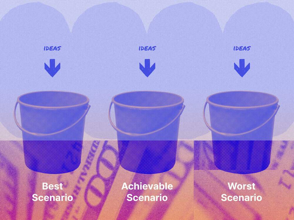 How to Build Your Strategic Revenue Plan for 2024