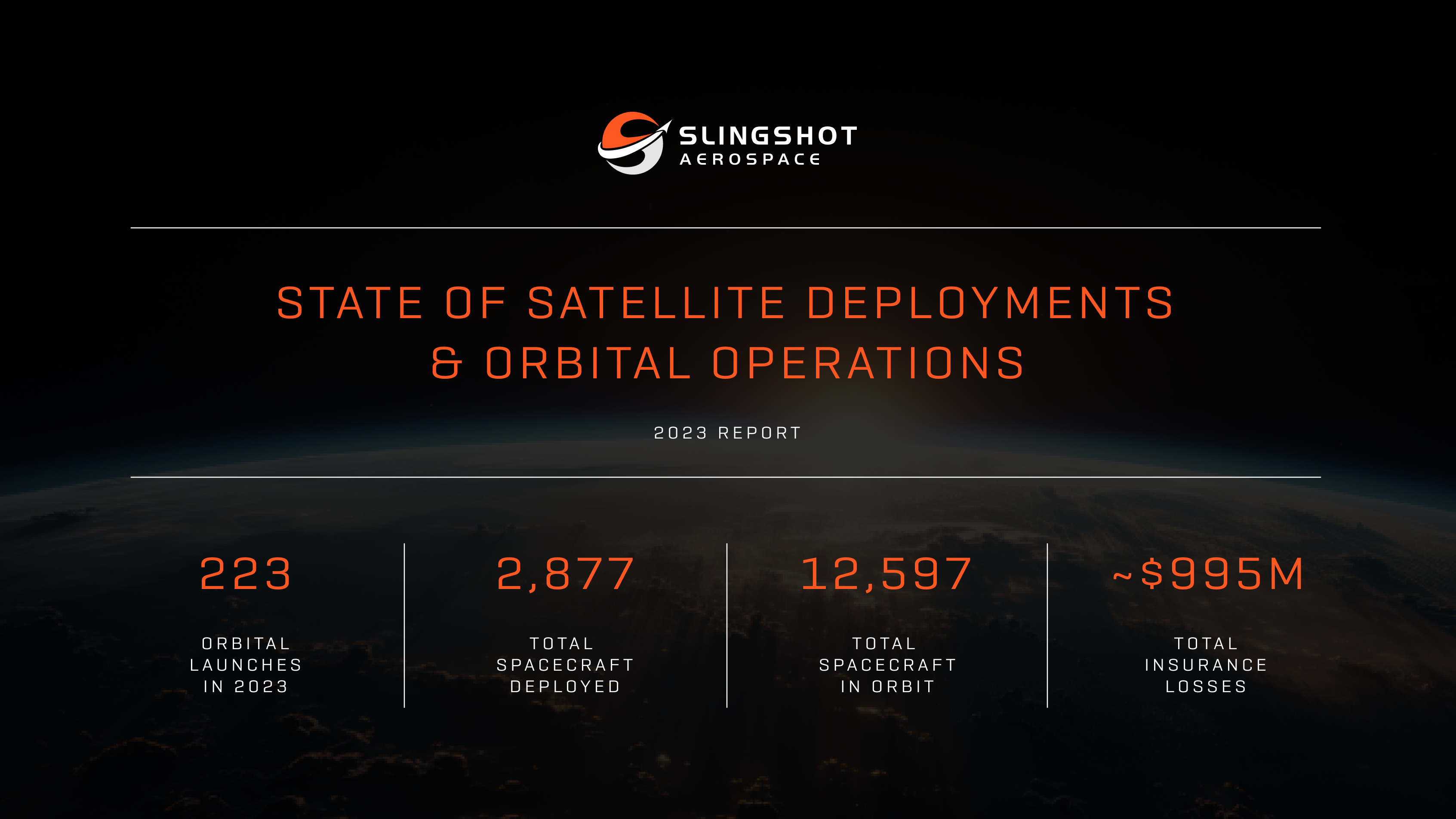 State of Satellite Deployments & Orbital Operations – 2023 Report ...