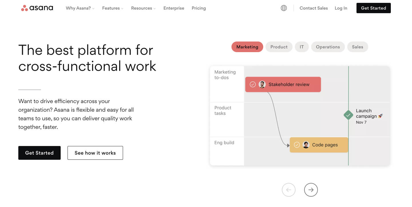 Webflow Tabs: The Best Tool to Organize Content on Your Website