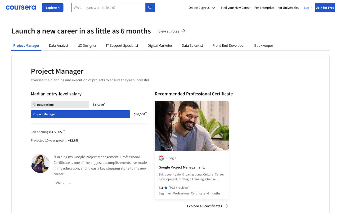 Webflow Tabs: The Best Tool to Organize Content on Your Website