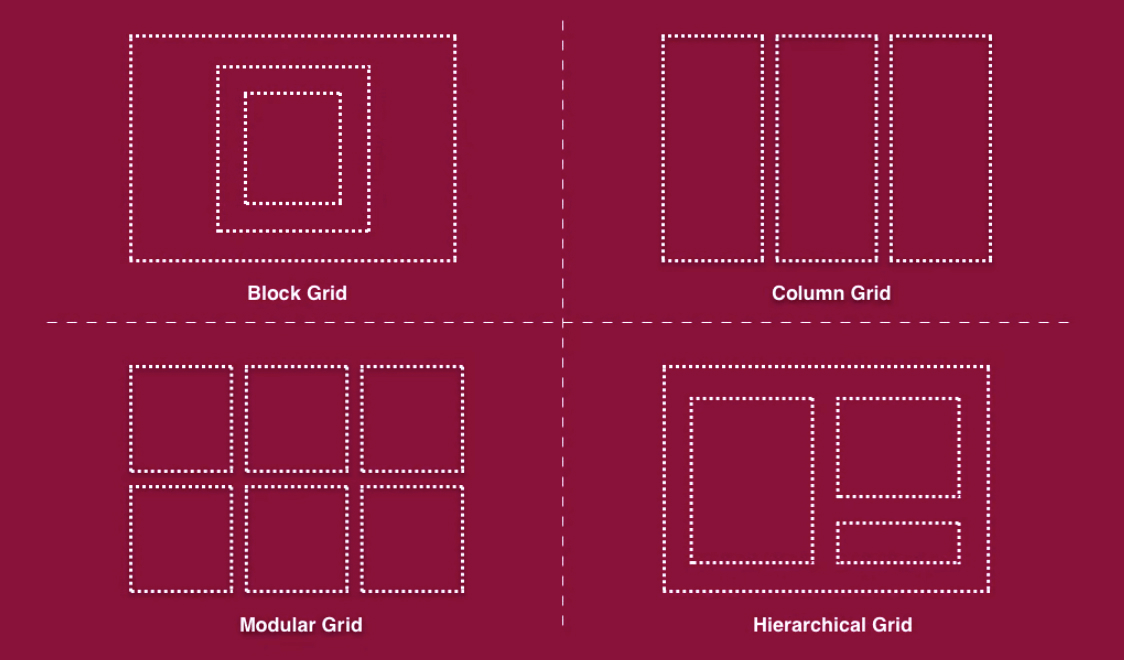 The Only 7-Step Graphic Design Process You'll Need