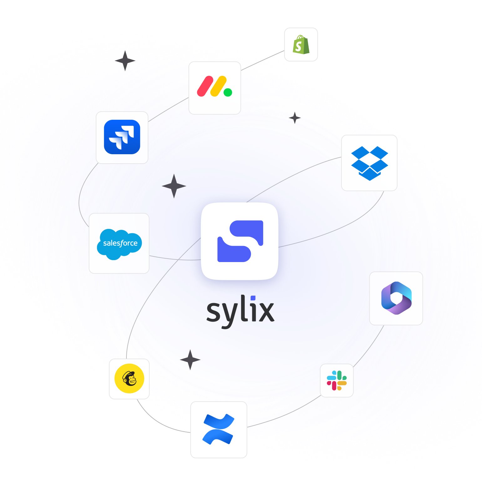 Sylix - Revolutionize Your Workspace | The All-in-One Collaboration ...