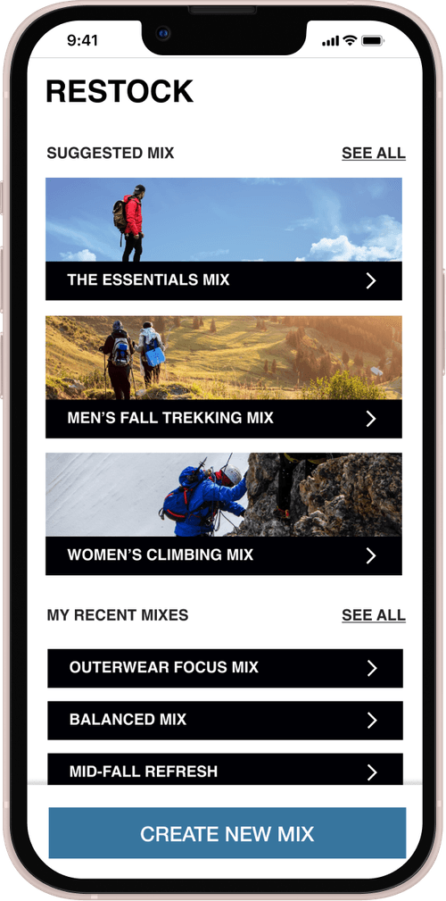 Resale Technology | Archive