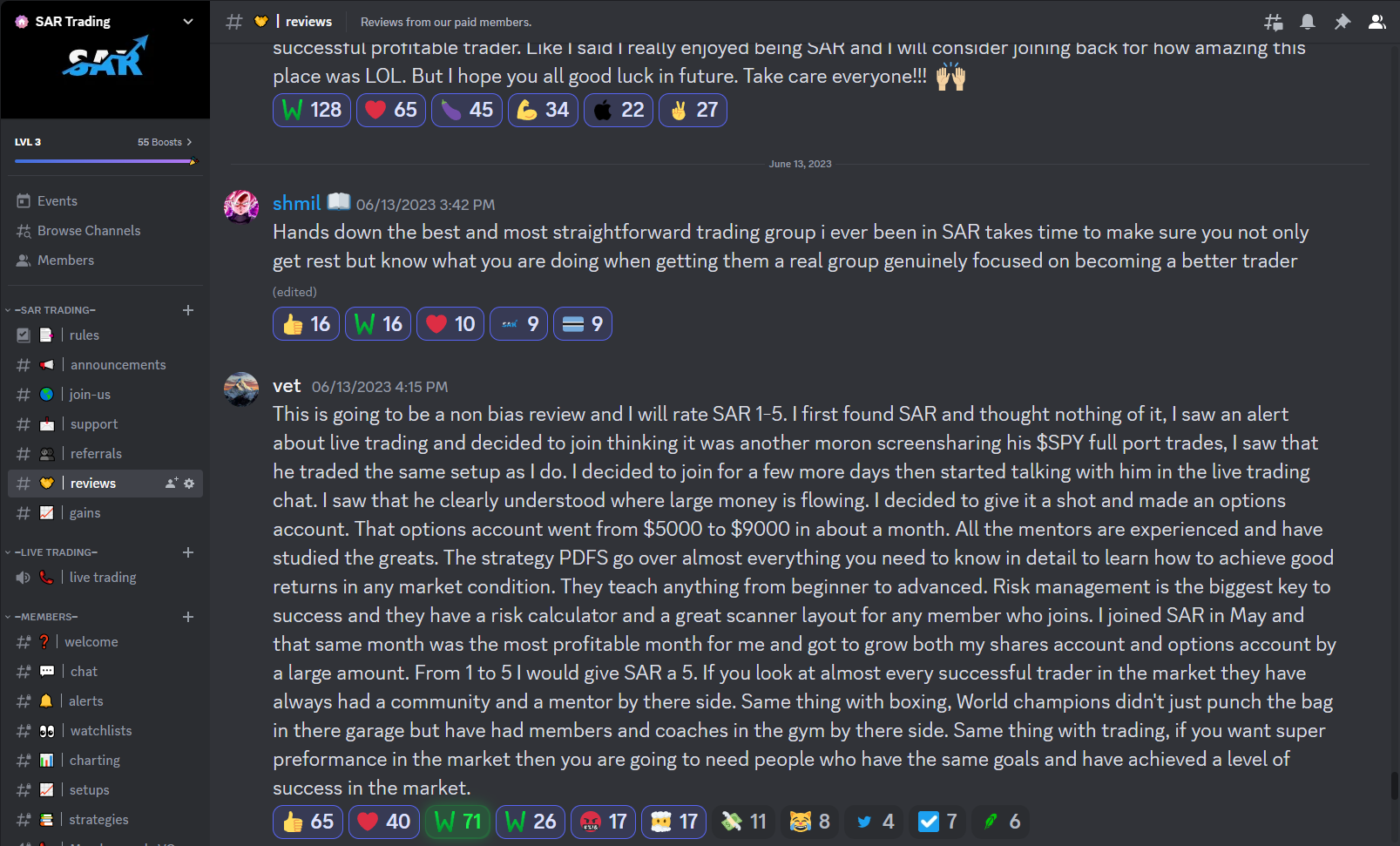 SAR Trading - Become a Profitable Trader Today