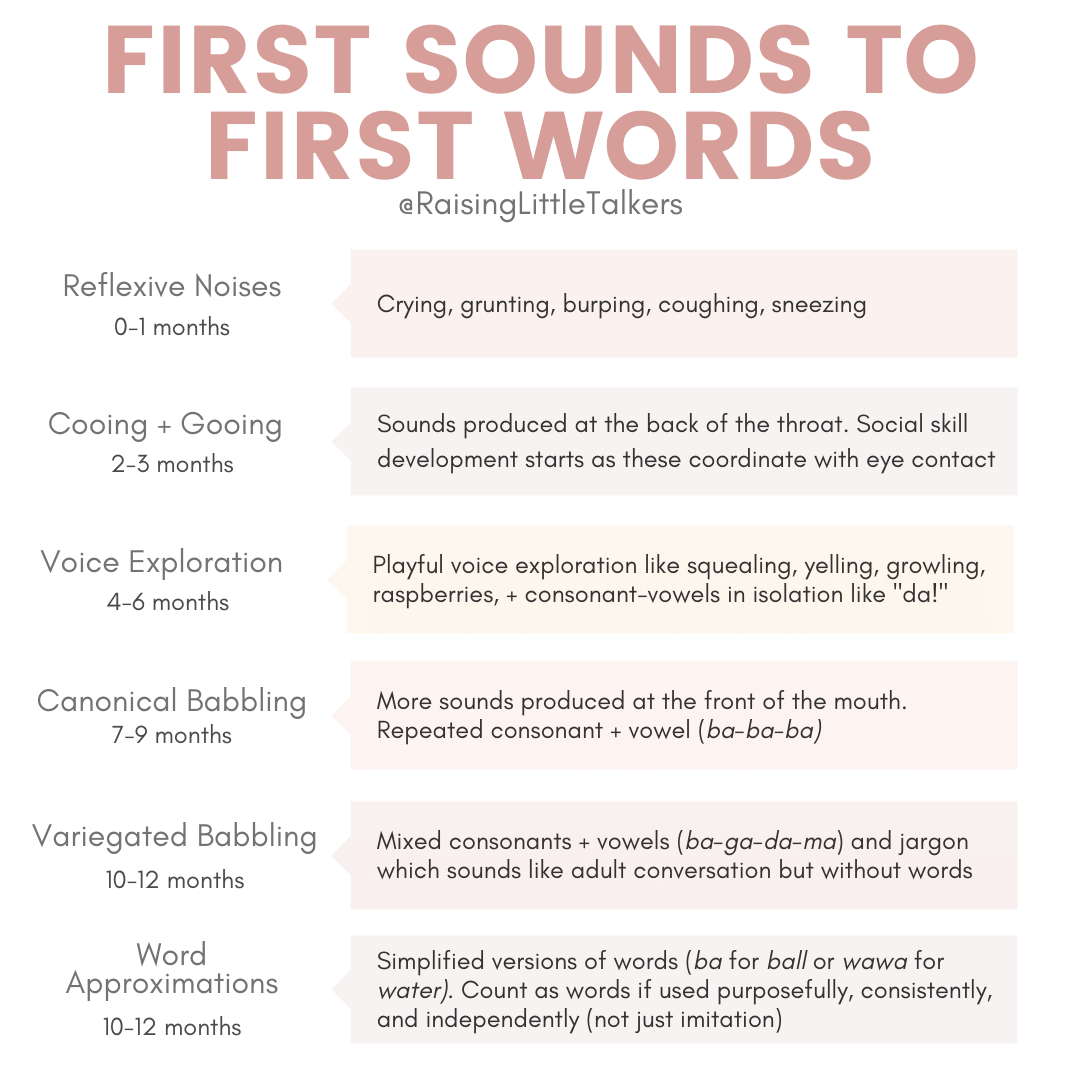 7 Ways To Get Your Baby Babbling