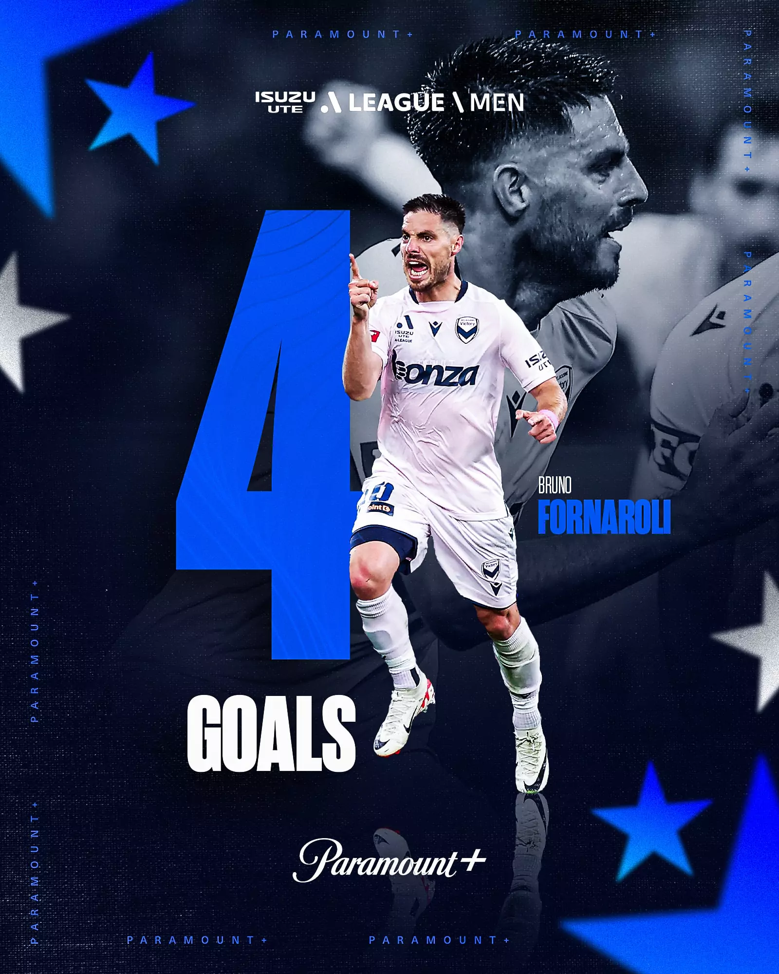 Paramount+ Australia | Case Study | Sport Design Australia